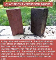 How To Make Bricks (Instructions with Pics)
